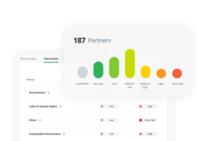 IQ Plus: Supply Chain Risk Management Software | EcoVadis